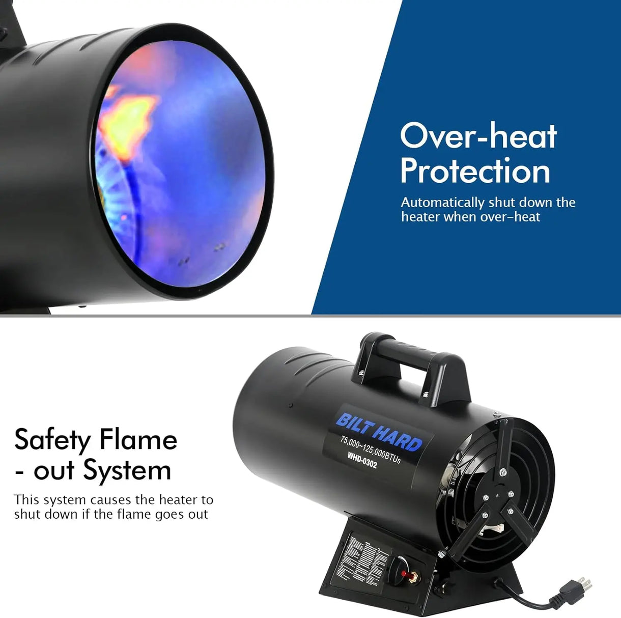 BILT HARD 125,000 BTU Forced Air Propane Heater