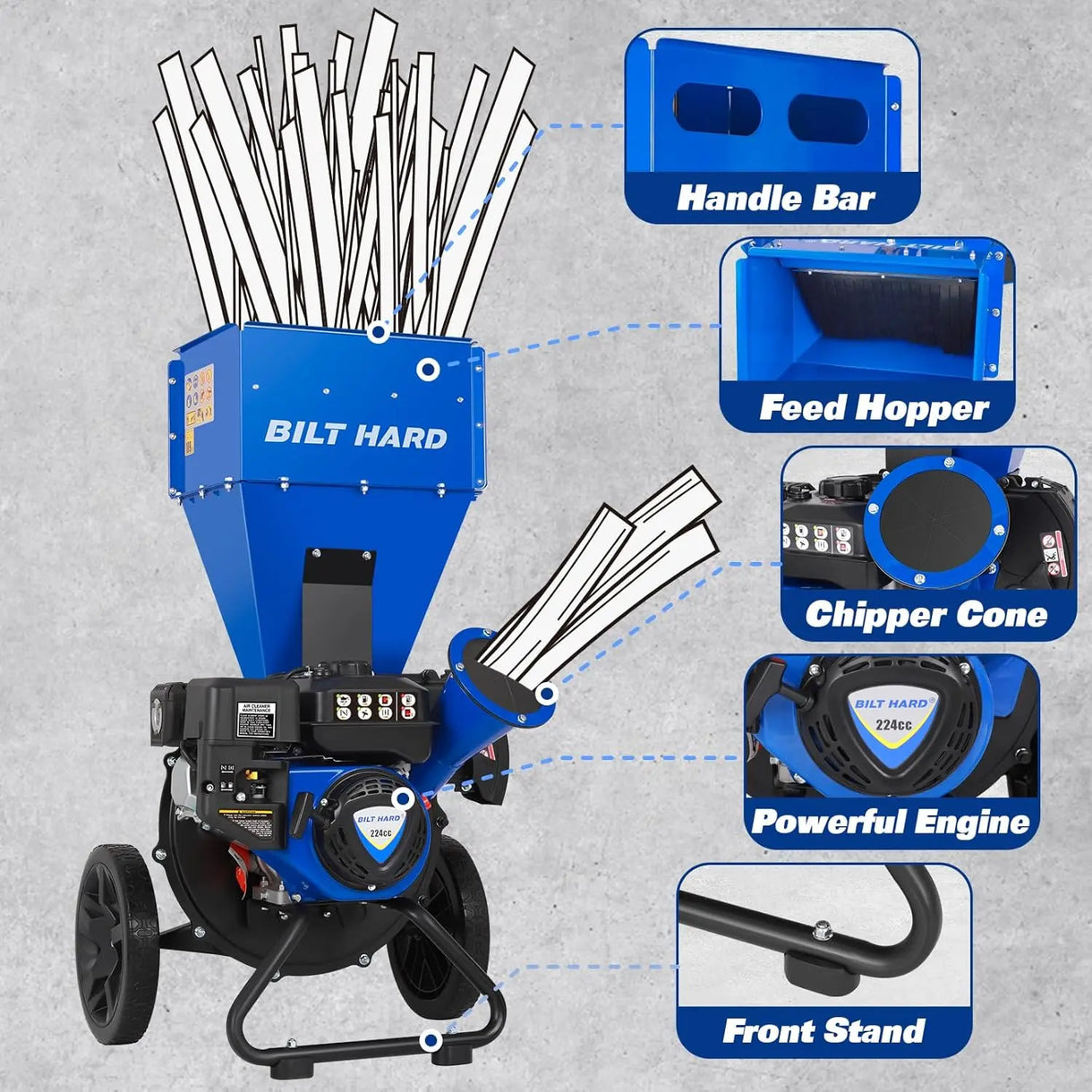 Wood Chipper | 7.5 HP 224cc Gas Powered Shredder Mulcher – BILT HARD