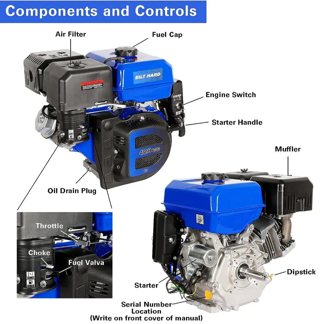 Engine | Bilt Hard® 420cc 15HP Gas Engine with Electric Start – BILT HARD