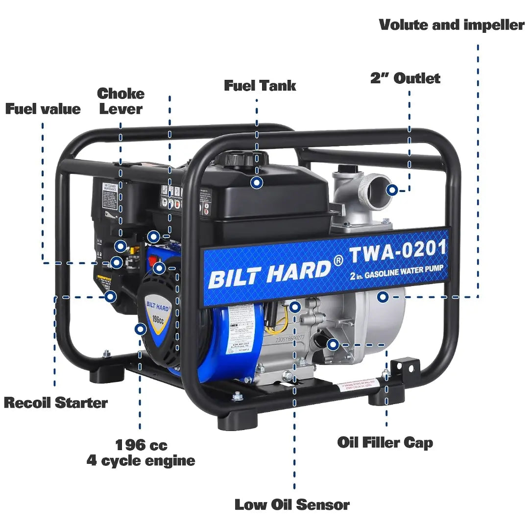 Water Pump | BILT HARD 158 GPM 6.5HP Gas Powered Trash Pump – bilthard